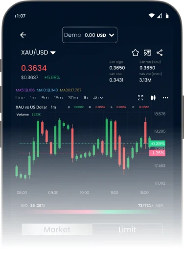 Trade Forex, Crypto and CFDs with Regulus – Trusted Online Trading Platform