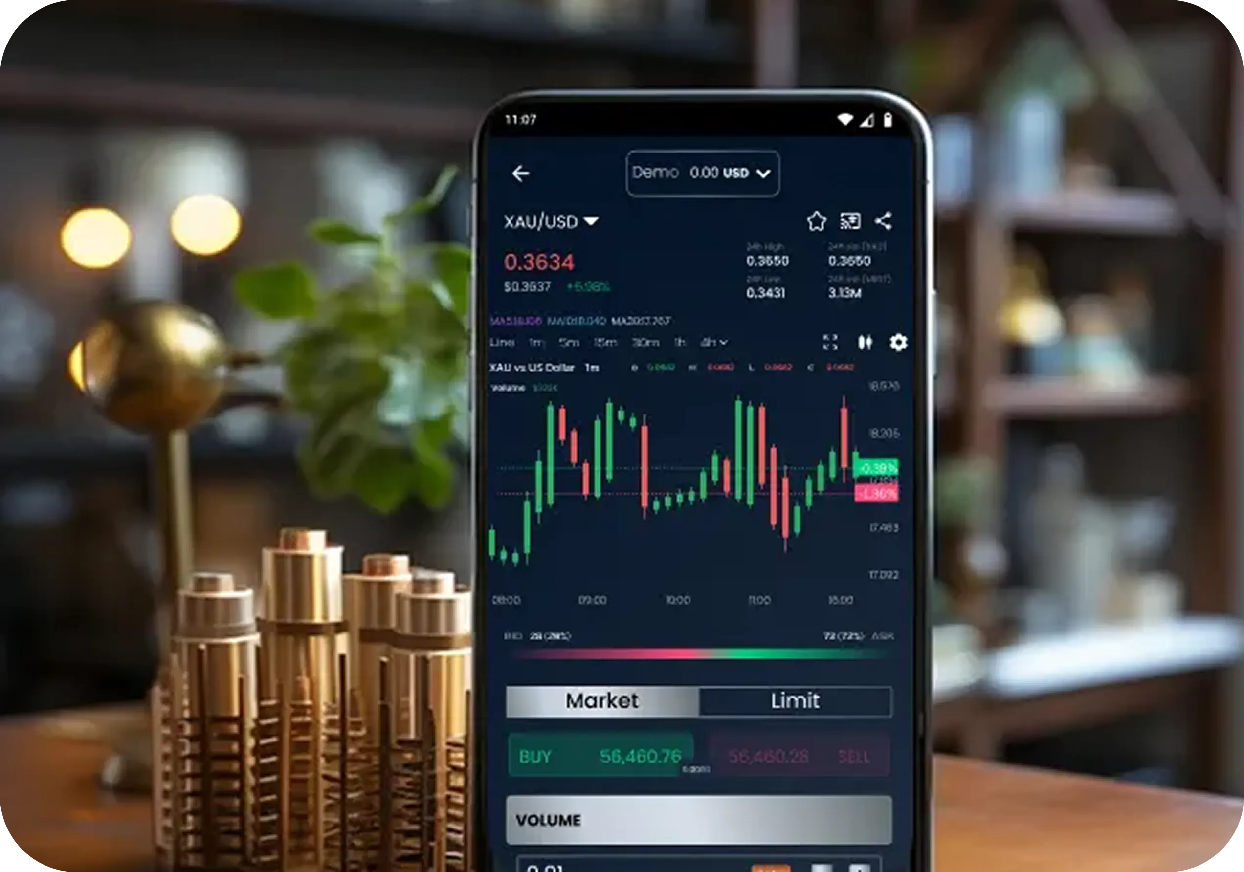 Regulus x TradingView – Trade Directly from Charts