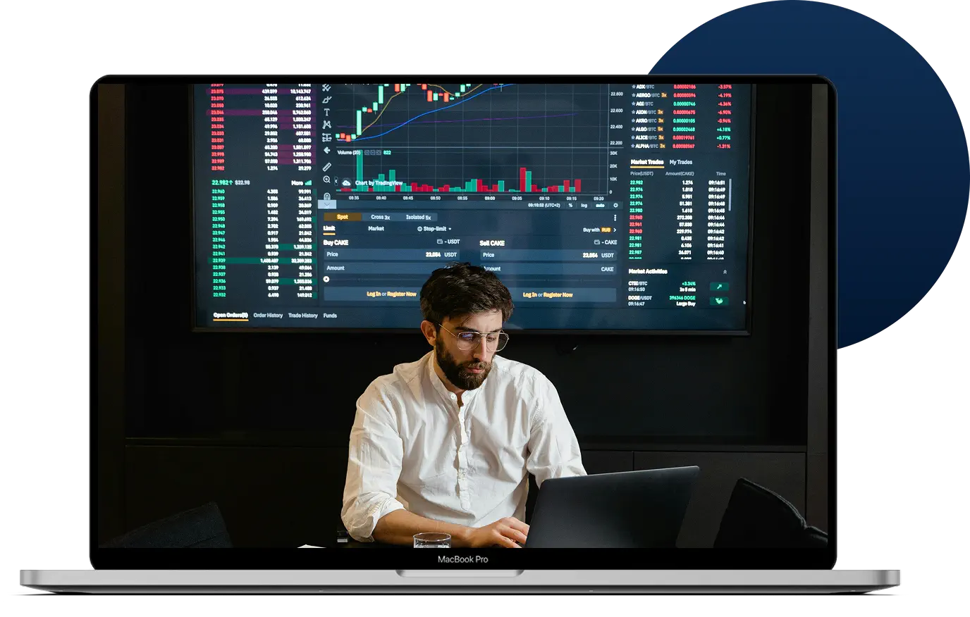 Regulus Trade Analytics Tool – Analyze & Improve Your Trades
